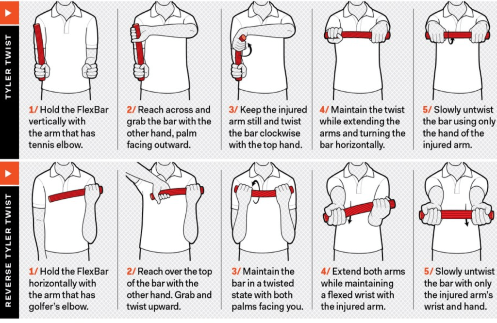 Timothy Tyler Elbow Exercises | Vani J Sabesan, MD, Orthopedic Surgeon ...